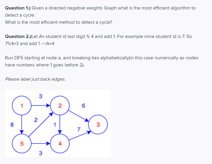 Solved Question 1.) Given a directed negative weights Graph | Chegg.com