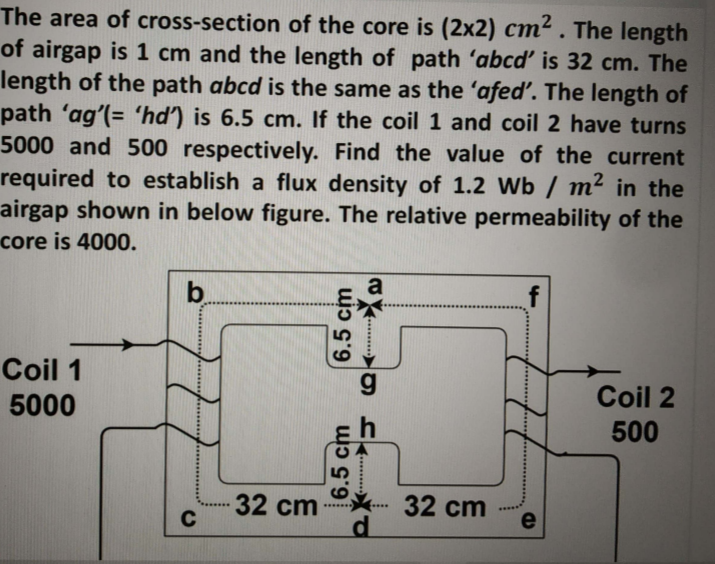 Solved The area of cross-section of the core is (2x2) cm2. | Chegg.com