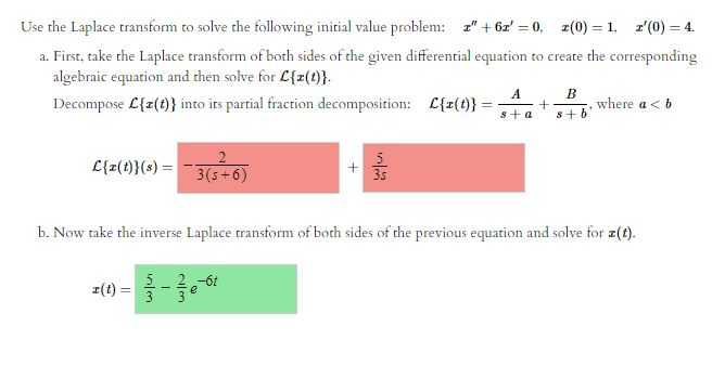 Solved Use the Laplace transform to solve the following | Chegg.com