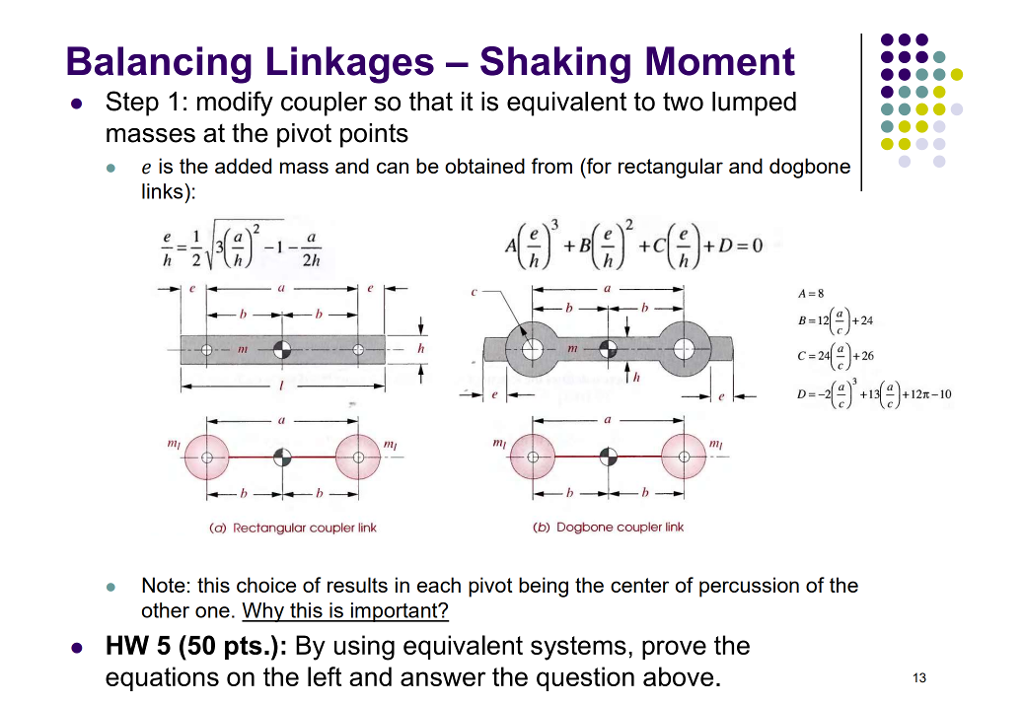 Solved Balancing Linkages - Shaking Moment 8 Step 1: modify | Chegg.com