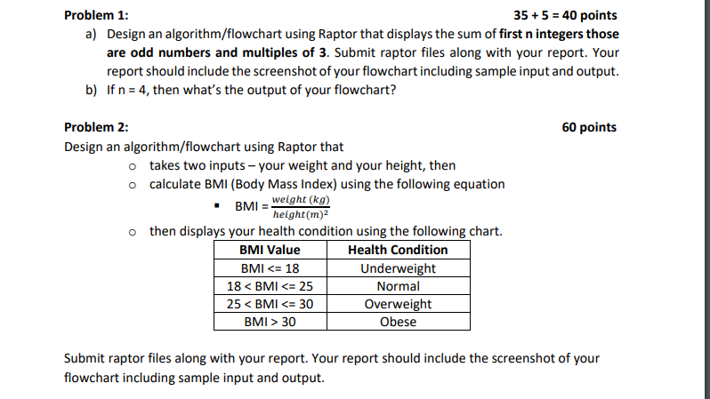 Solved Problem 1: 35+5=40 points a) Design an | Chegg.com