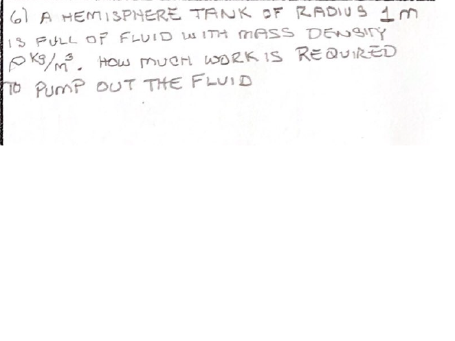 Solved 6) A HEMISPHERE TANK OF RADIUS Im 13 FULL OF FLUID | Chegg.com