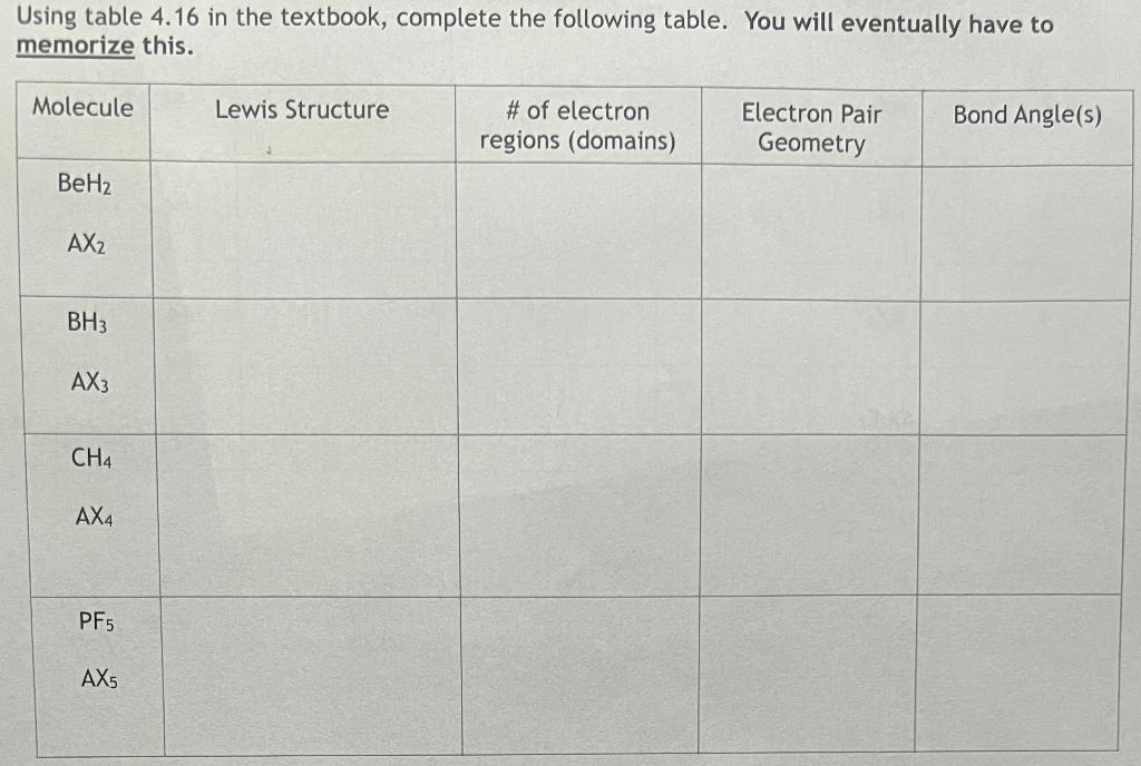 Solved Using table 4.16 in the textbook, complete the | Chegg.com