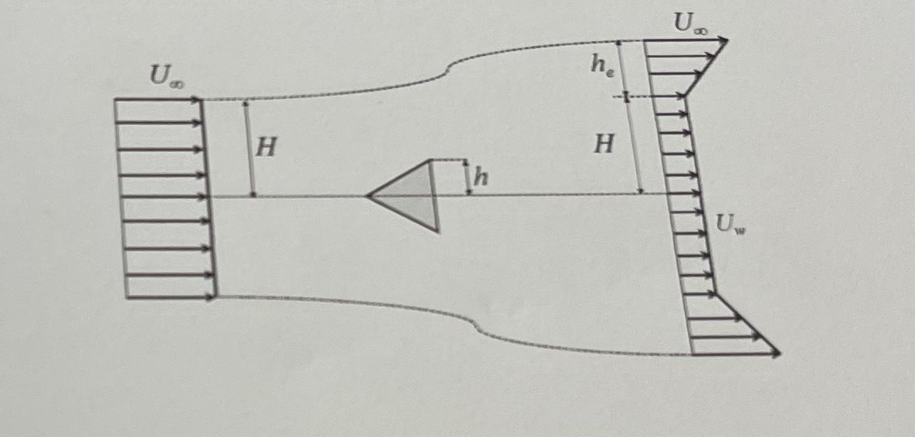 Solved The flow past a two-dimensional triangular wedge of | Chegg.com