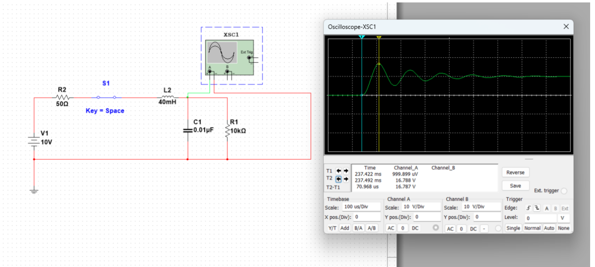 Solved Step 2: Use the plots to calculate the parameters (σ | Chegg.com