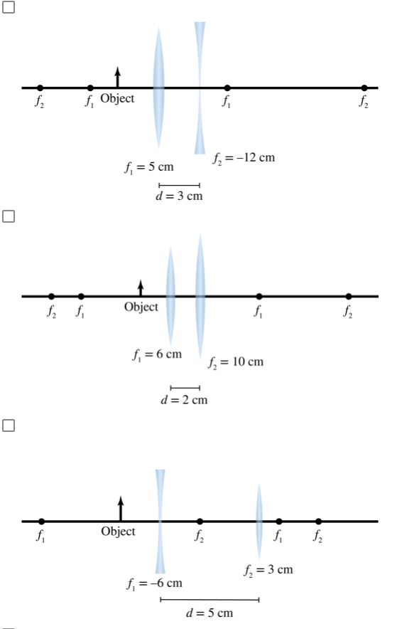 Solved Use ray diagrams to determine which of the following | Chegg.com