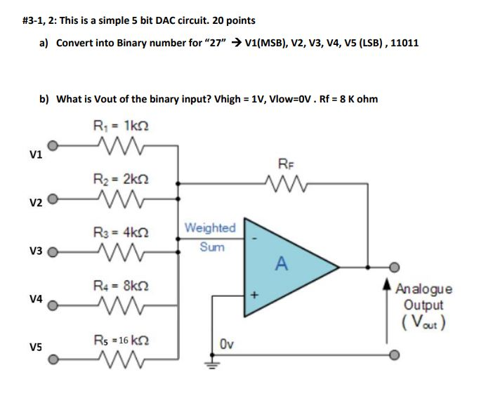 #3-1, 2: This is a simple 5 bit DAC circuit. 20 | Chegg.com
