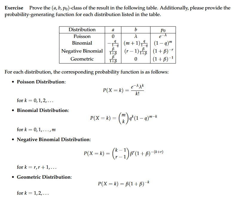 Solved Prove: Actuarial Statistics | Chegg.com