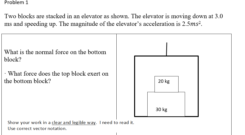 Solved Problem 1 Two blocks are stacked in an elevator as | Chegg.com