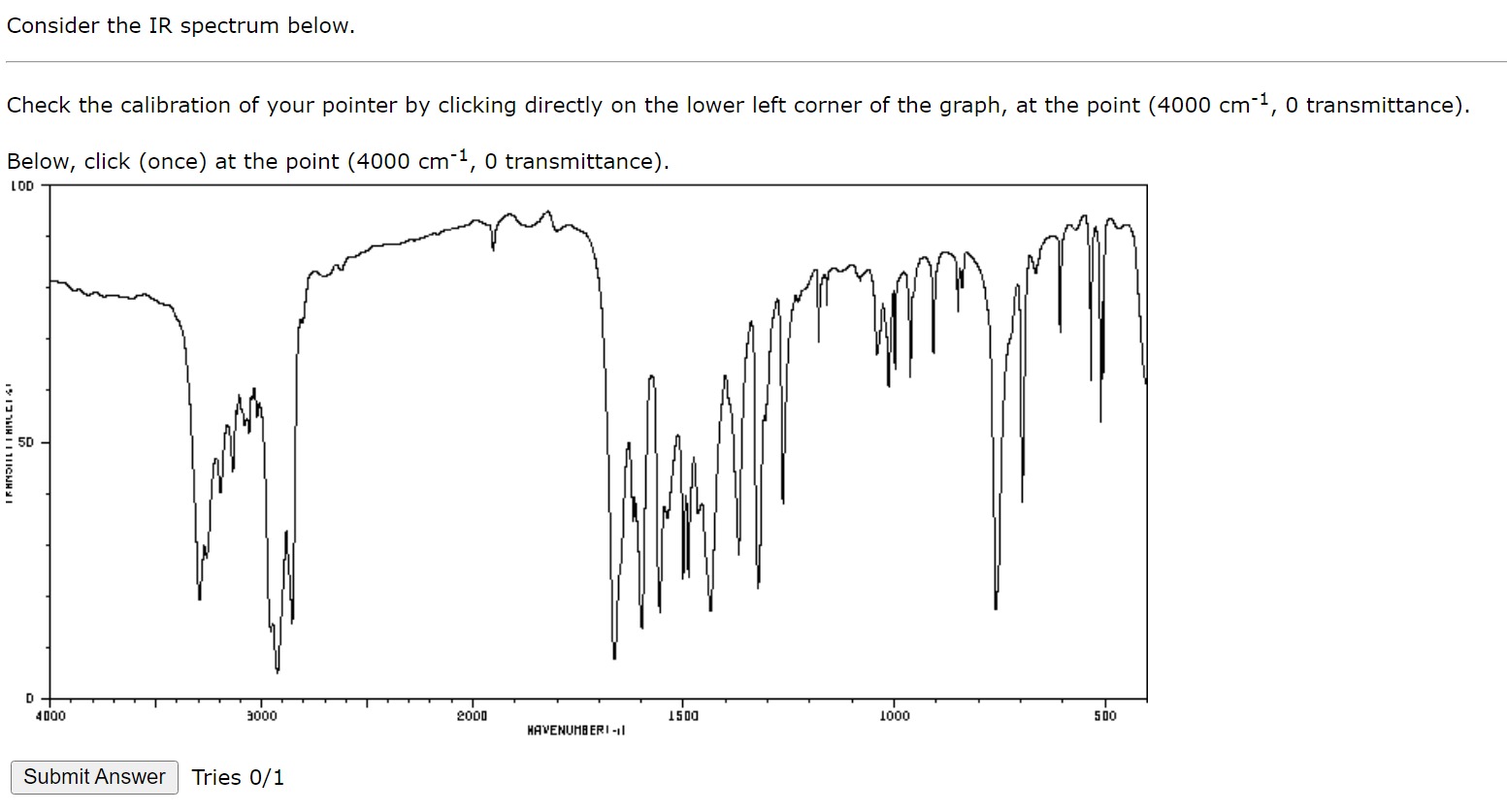 Solved Consider the IR spectrum below.Check the calibration | Chegg.com