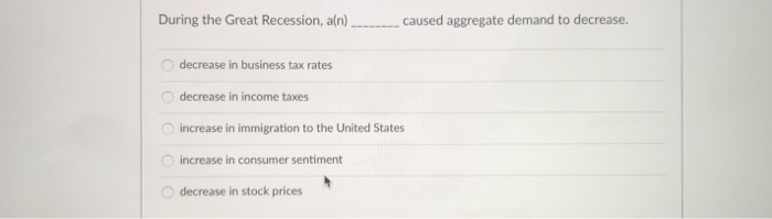 Solved During the Great Recession, a(n) caused aggregate | Chegg.com