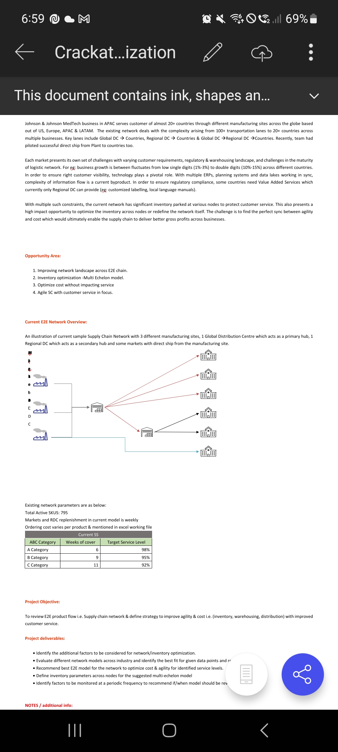 Solved Project Brief Johnson & Johnson: Our Credo: Johnson & | Chegg.com