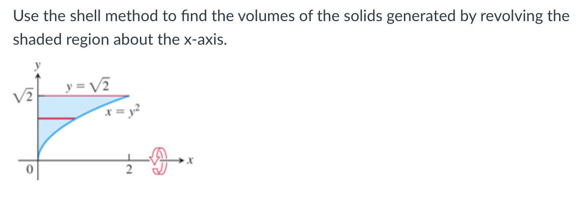 Solved Use the shell method to find the volumes of the | Chegg.com