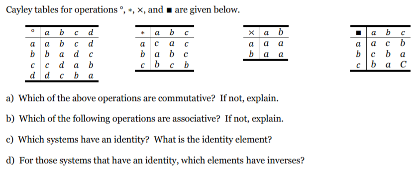 Solved Cayley tables for operations °, *, x, and are given | Chegg.com