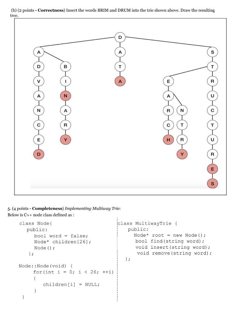 Solved 4. (5 points- Correctness) Ternary Trie Insert : | Chegg.com