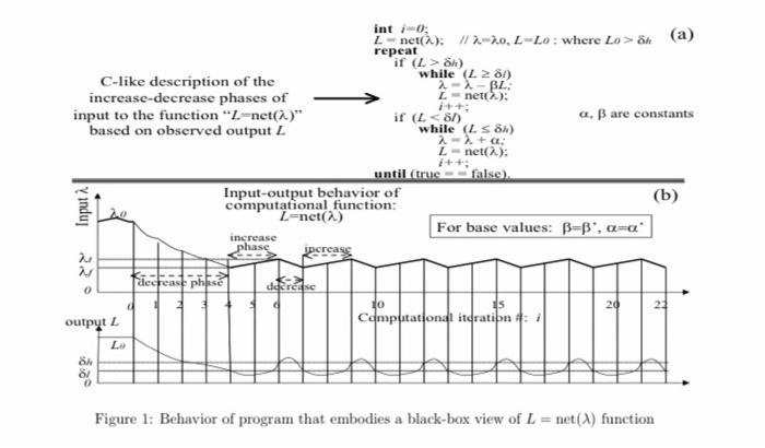 Solve this question using information from the | Chegg.com