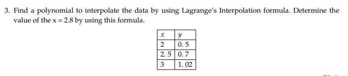 Solved 3. Find a polynomial to interpolate the data by using | Chegg.com