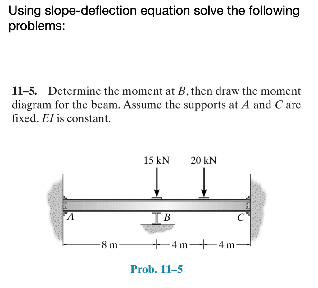 Solved Using slope-deflection equation solve the following | Chegg.com