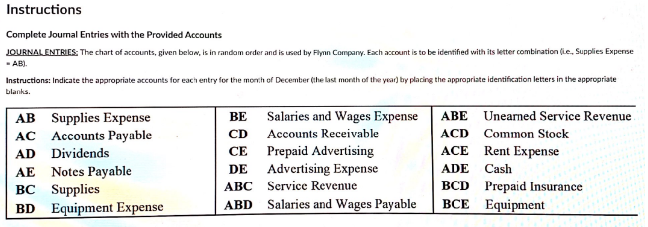 Instructions Complete Journal Entries with the | Chegg.com