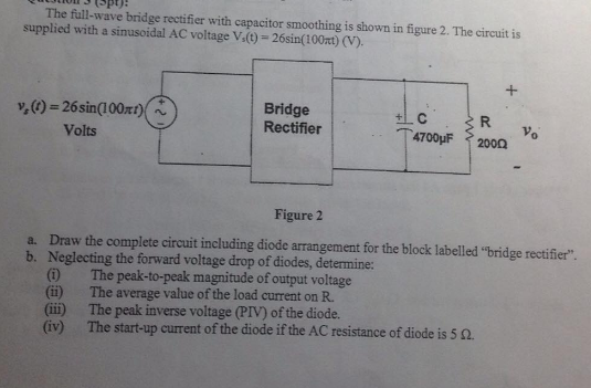 Solved The full-wave bridge rectifier with capacitor | Chegg.com