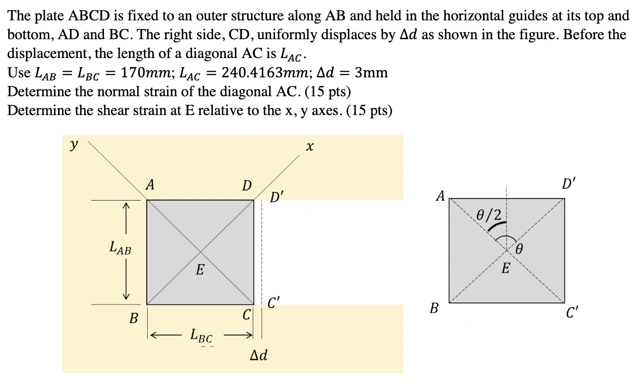Solved The plate ABCD is fixed to an outer structure along | Chegg.com