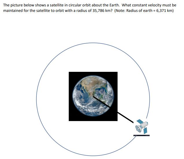 Solved The picture below shows a satellite in circular orbit | Chegg.com