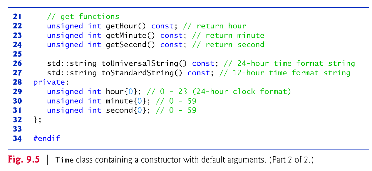 Solved 97 Enhancing Class Time Modify The Time Class Of 2103