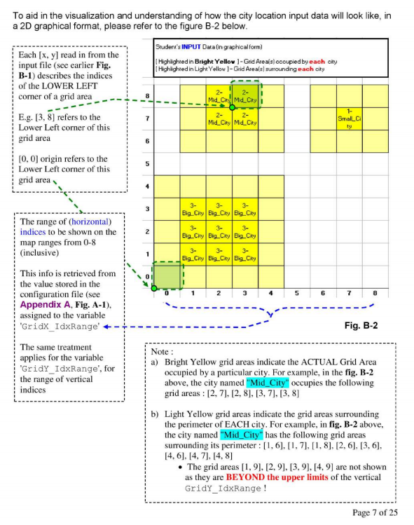 Solved Assignment 1 Aim The Objectives Of This Assignment 