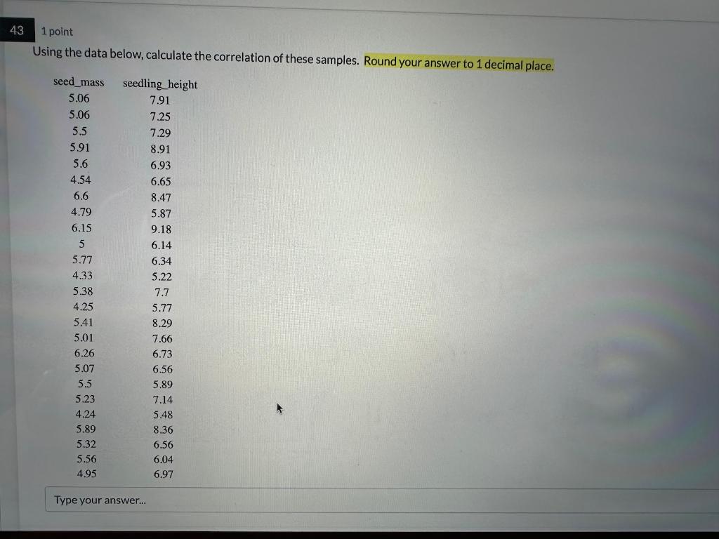 Solved 1 point Using the data below, calculate the | Chegg.com