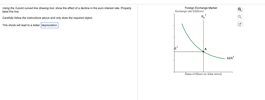Solved Using the 3-point curved line drawing tool, show the | Chegg.com