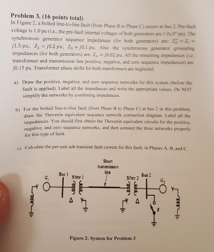 Solved Problem 3. (16 points total) In Figure 2, a bolted | Chegg.com