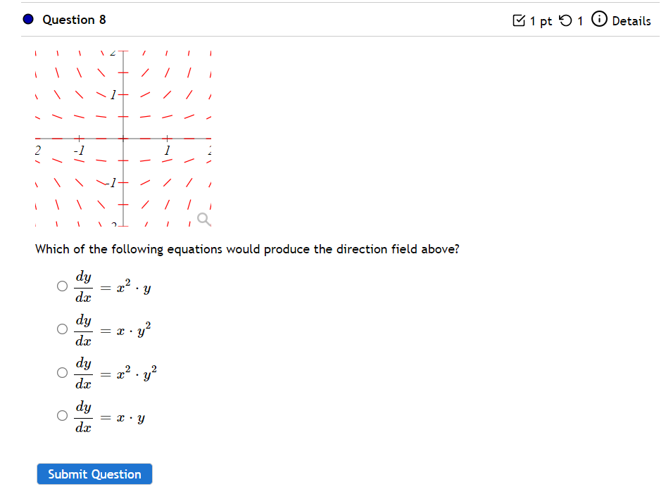 Solved Question 8 1 Pt 1 0 Details 1 Zt 1 1 .       1 1+ 2 