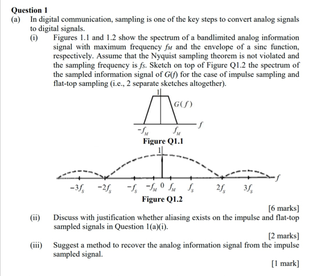 Solved Question 1 (a) In digital communication, sampling is | Chegg.com