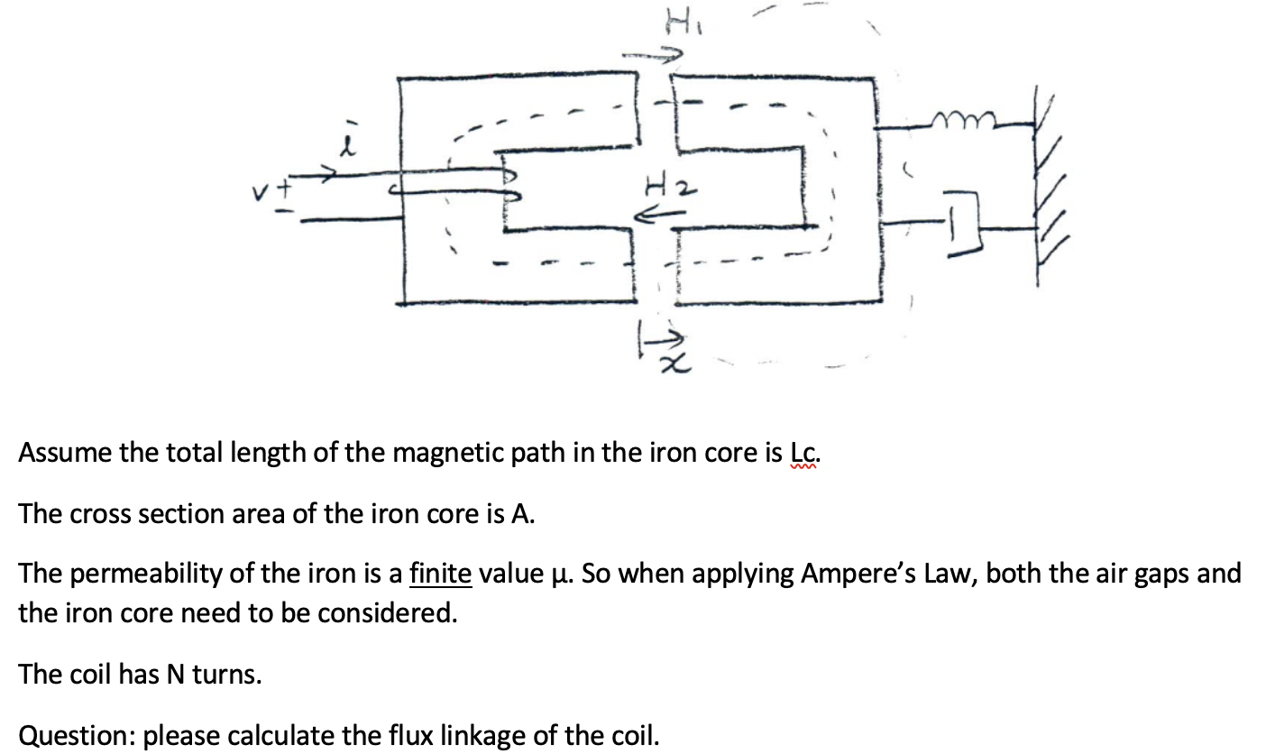 Solved Hi Hz Assume the total length of the magnetic path in | Chegg.com
