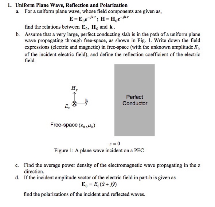 Solved 1. Uniform Plane Wave, Reflection and Polarization a. | Chegg.com