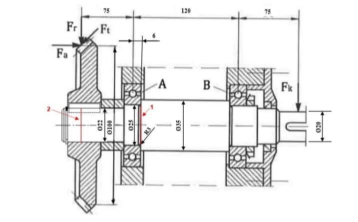 Solved The gearbox input shaft shown below transmits torque | Chegg.com