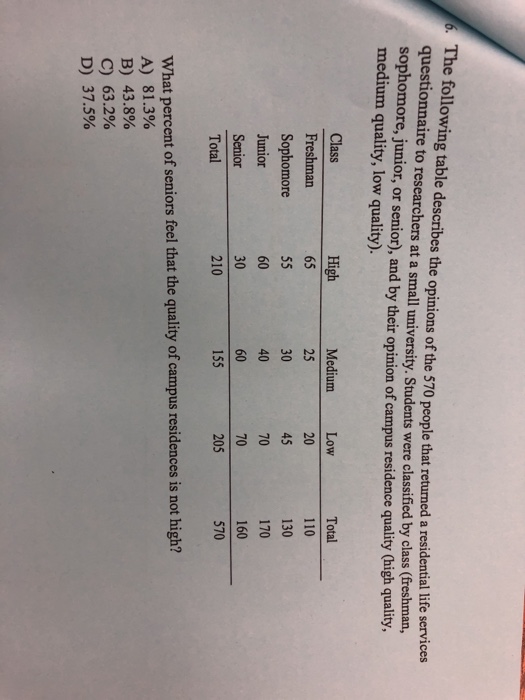 Solved 7. You randomly select 500 students and observe that | Chegg.com