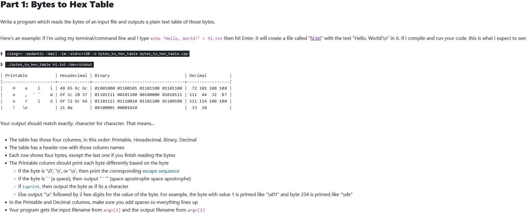 Solved Part 1: Bytes to Hex Table Write a program which | Chegg.com
