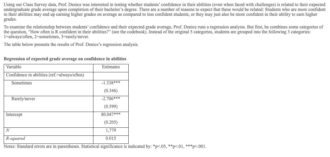 Solved Using our Class Survey data, Prof. Denice was | Chegg.com