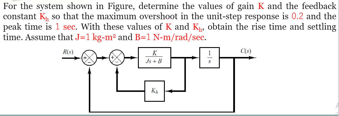 Solved For the system shown in Figure, determine the values | Chegg.com