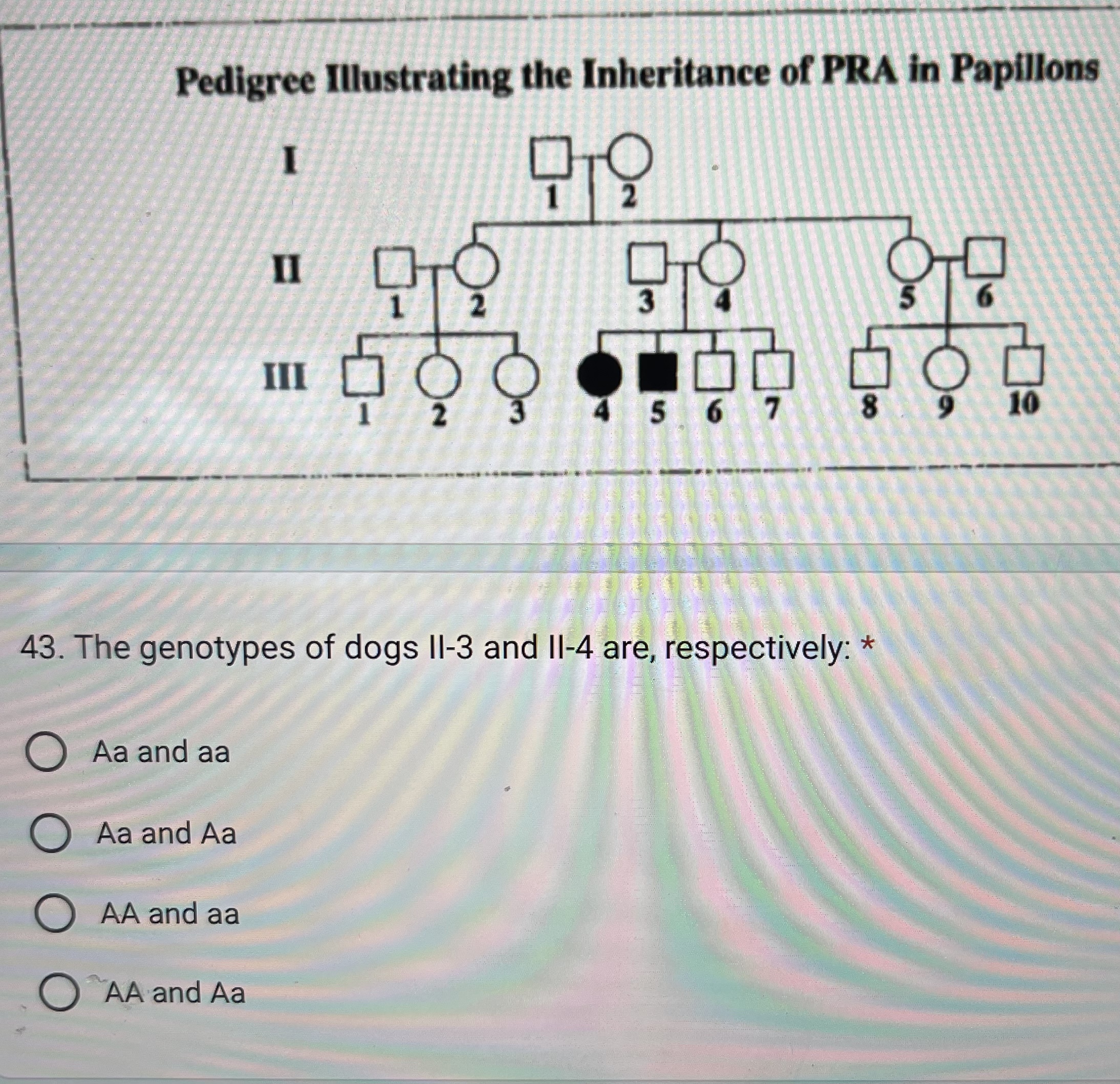 Solved Pedigree Illustrating the Inheritance of PRA in | Chegg.com