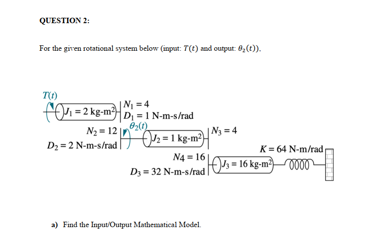 Solved QUESTION 2: For the given rotational system below | Chegg.com