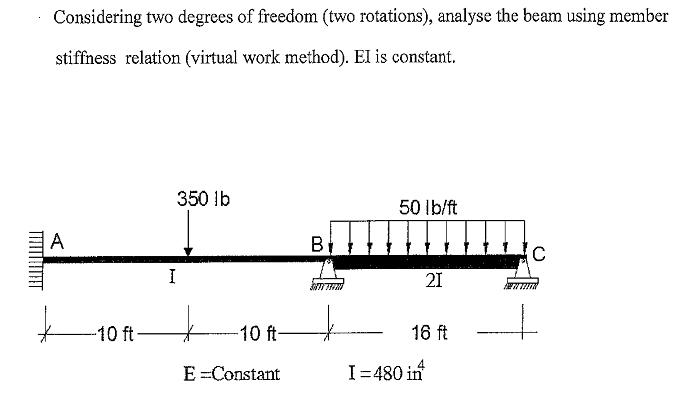 Solved Considering two degrees of freedom (two rotations), | Chegg.com