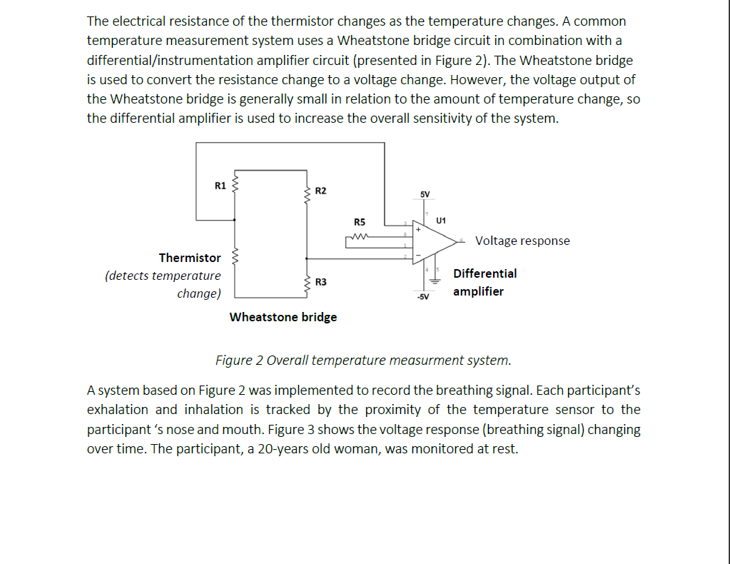 Solved The electrical resistance of the thermistor changes | Chegg.com