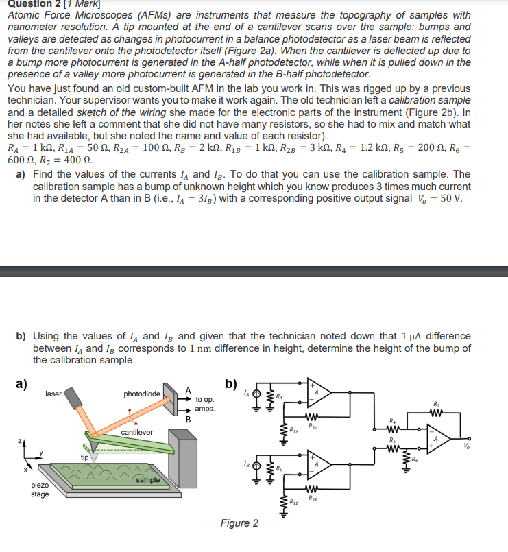 Solved Atomic Force Microscopes (AFMs) are instruments that | Chegg.com