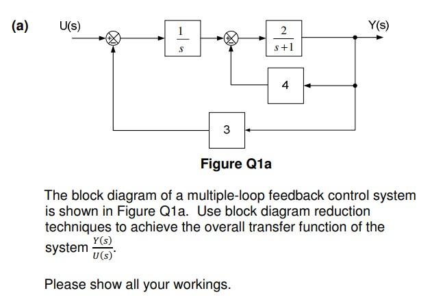 Solved (a) U(s) Y(s) 3 Figure Q1a The block diagram of a | Chegg.com