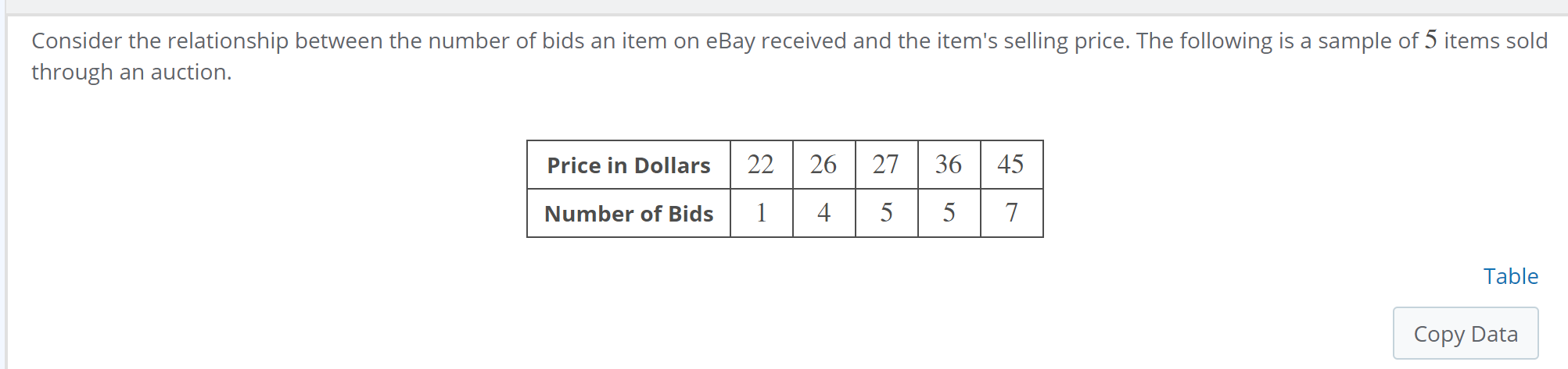 Solved Step 1 Of 5 Calculate The Sum Of Squared Errors 4059