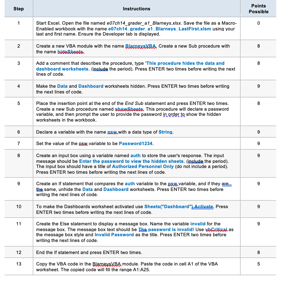 Step Instructions Points Possible 0 Start Excel. Open | Chegg.com