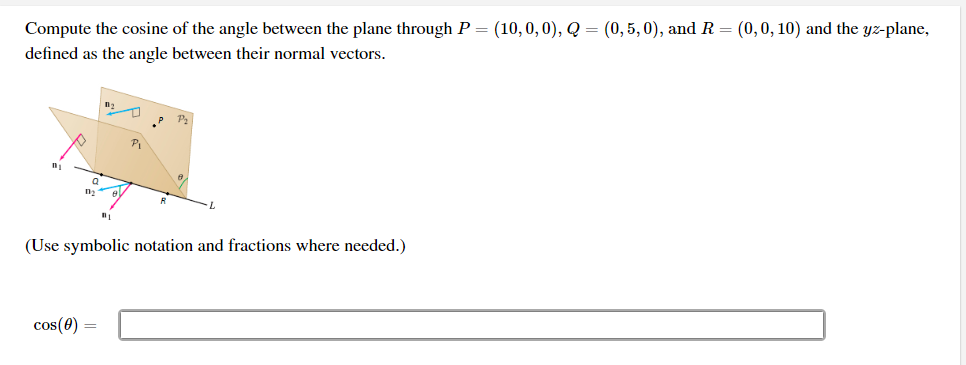 Solved Compute the cosine of the angle between the plane | Chegg.com