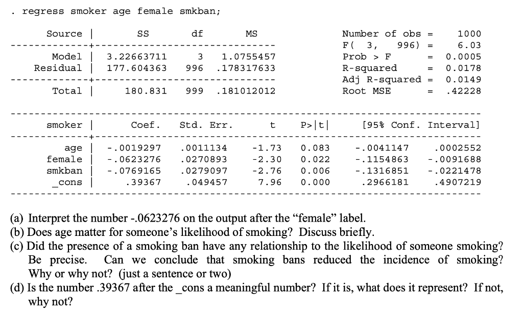 Solved regress smoker age female smkban; Source SS df MS = | Chegg.com